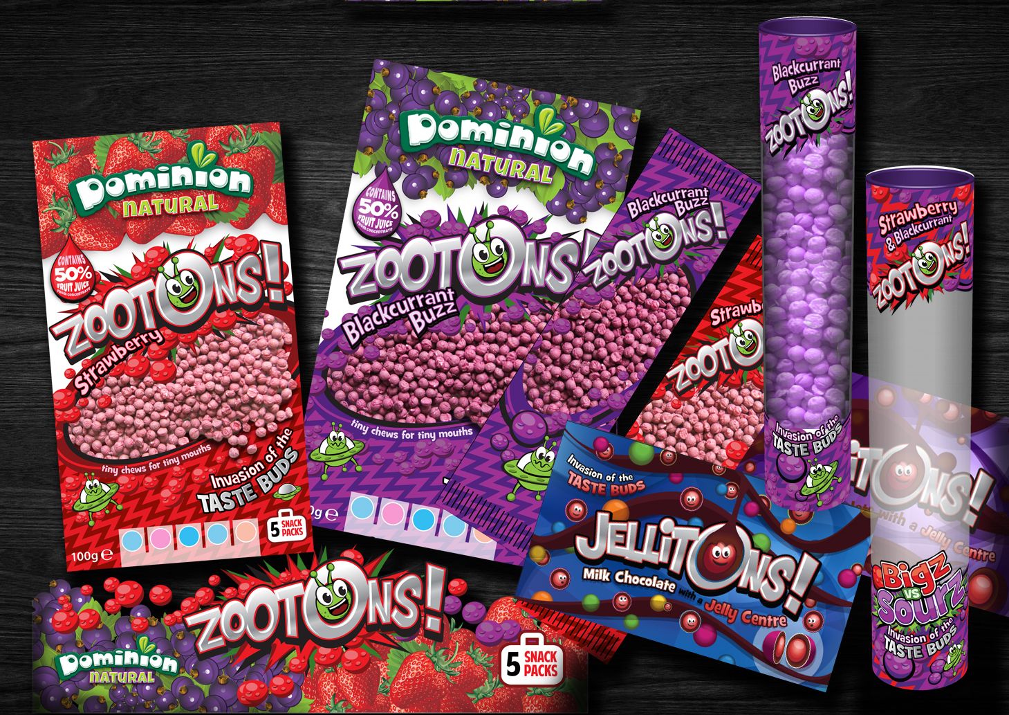 Gordons Sweets - Profile Design