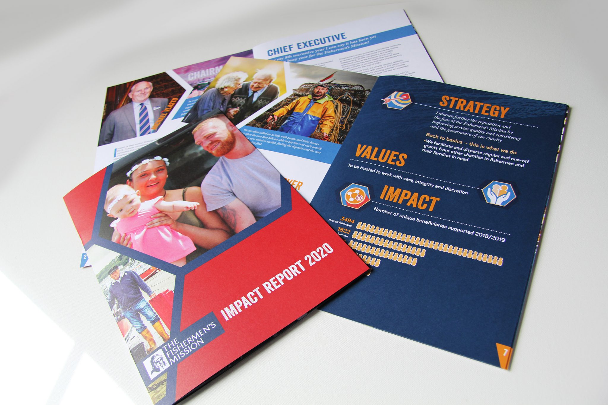 Impact Report Design - Profile Design Impact report design chichester