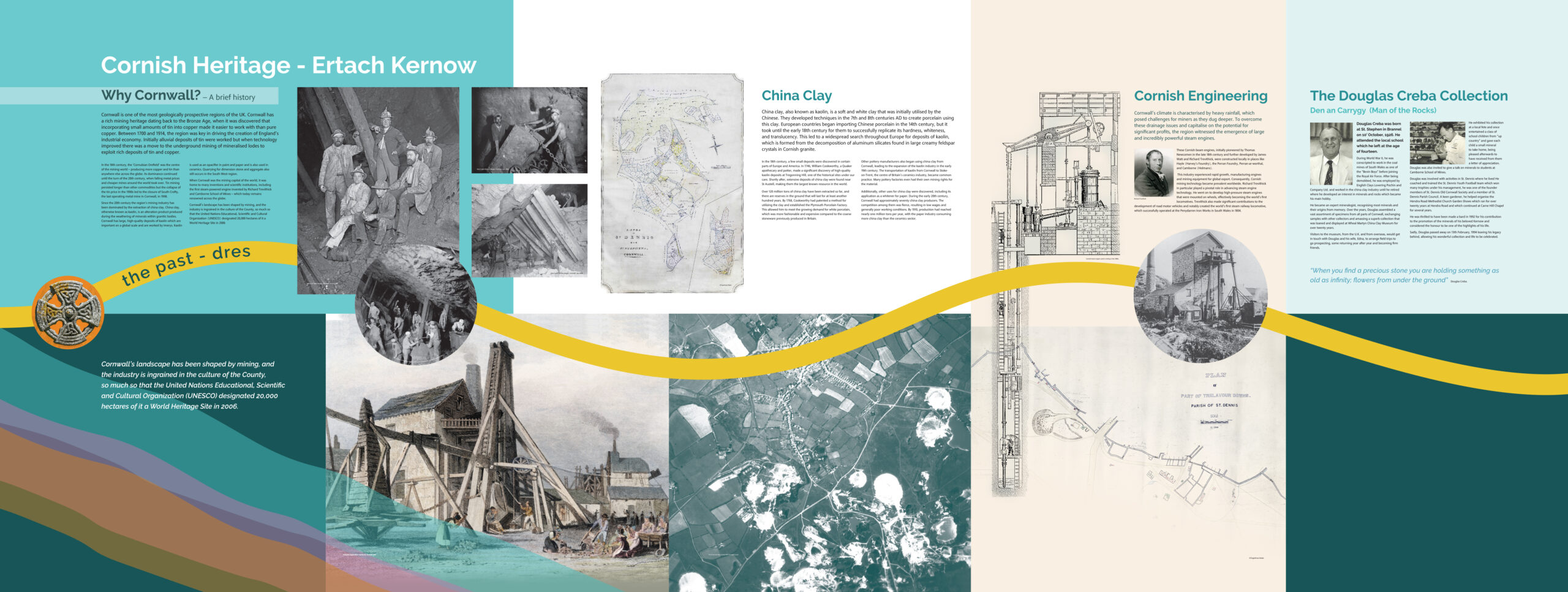 Visitor Centre Graphics - Profile Design Visitor Centre Graphics ...