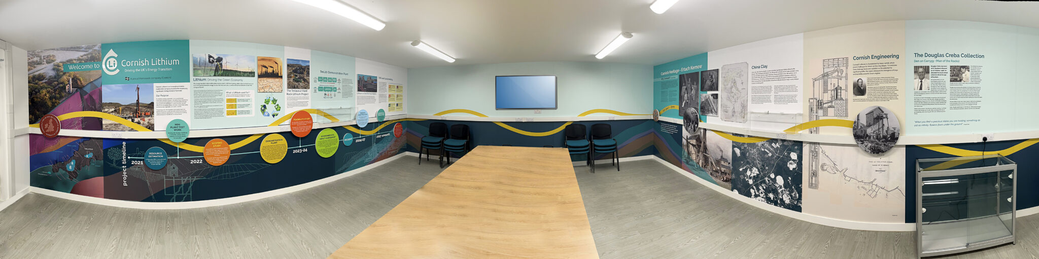 Visitor Centre Graphics - Profile Design Visitor Centre Graphics ...